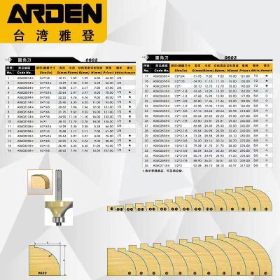 Cina 1/2in 1/4in Arden Router Bit Round Over Router Bit con cuscinetto in vendita