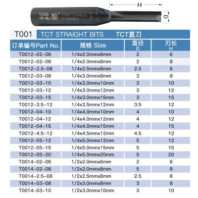 China Tiger  1/2 and 1/4 Shank  CNC Router Bit High Precision Carbide Straight Router Bit for Wood Working for Wood Router Bits for sale