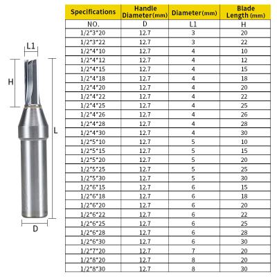 China YingBa Cnc Router Bit Cutting Tools Carbide End Mill TCT Straight Bit CNC  3 Flute Router Bits for Wood Woodworking for sale