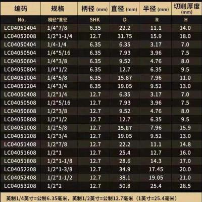 Cina Fresa per router CNC Tideway da 6,35 mm, punta ovolo intagliata, punta a naso d'ago in vendita