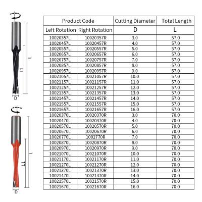 China YINGBA CNC Tungsteno Carburo Consejos 2F línea de perforación Trabajo de madera Perforación de trozos Trabajo de madera Router trozos Herramientas de trabajo de madera Perforación trozos en venta