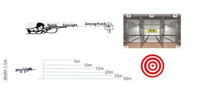 China All In One Safety Virtual Gaming System For Virtual Simulation Shooting for sale