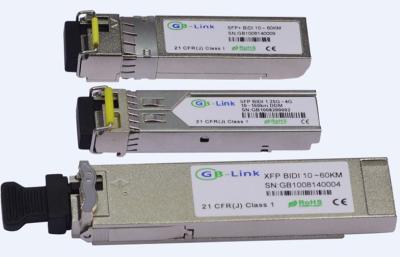 中国 CWDM XFP の光学トランシーバー 販売のため