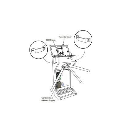 Китай Полуавтоматический треугольник, ворота с поворотным механизмом, считыватель контроля доступа для пешеходов, время отклика 0,3 с продается