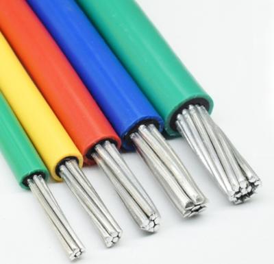 China GB6995 10mm 16mm 25mm 35mm Núcleo de cadeia única Núcleo sólido de alumínio condutor de cabo elétrico para indústria à venda