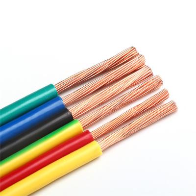 China 1.5mm 2.5mm 4mm 6mm fios de cobre enrolados conductor PVC isolado para necessidades elétricas à venda