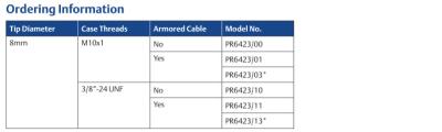 Cina EPRO PR6423/010-140+CON021 Sensore di corrente di eccitazione da 8 mm in vendita
