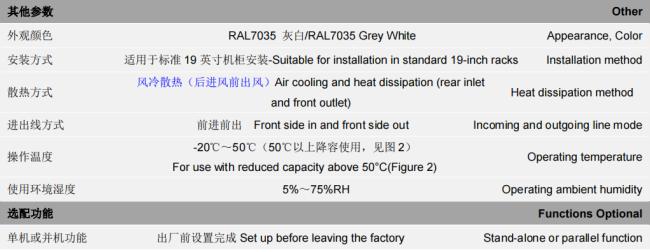 405S 1296V High Voltage Master Slave BMS BMU Li-ion Lifepo4 ESS Battery Energy Storage HV BMS