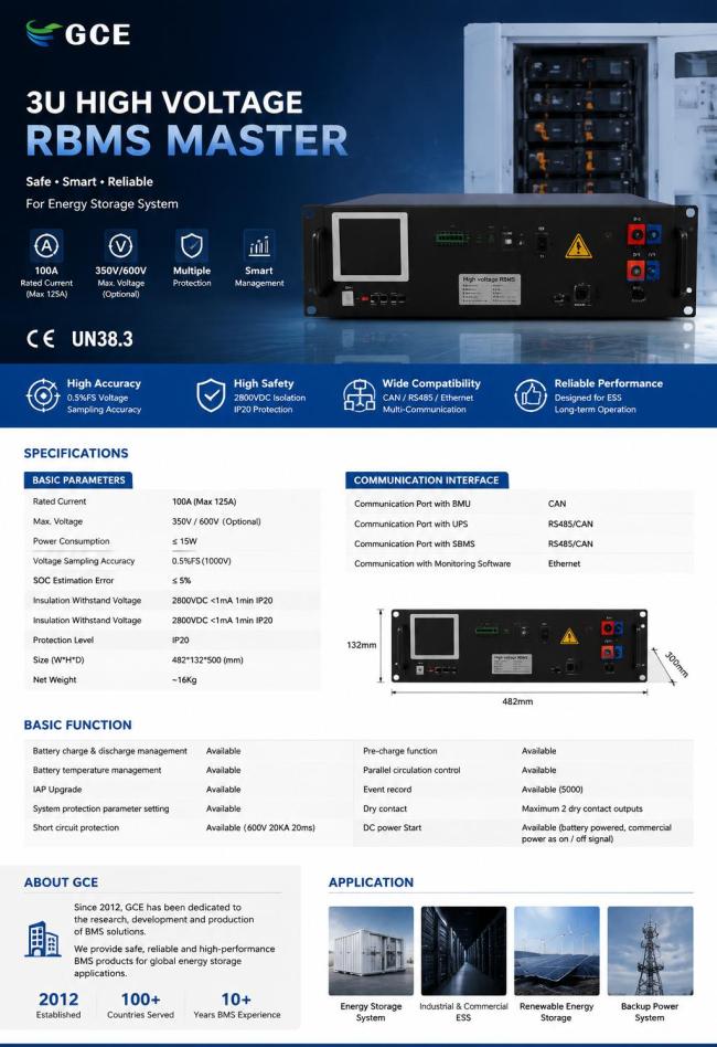 GCE BMS technical specifications and features display