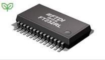 Cina FT232RL FTDI USB--UART 1-CH 256byte FIFO 5V 28-Pin SSOP in vendita
