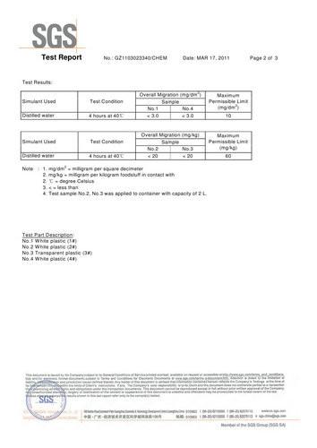 SGS - EHM Group Ltd