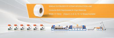 Πλήρως Αυτόματη Γραμμή Εξώθησης PP Strap Band με Έλεγχο PLC για Ευρύ Φάσμα Εφαρμογών