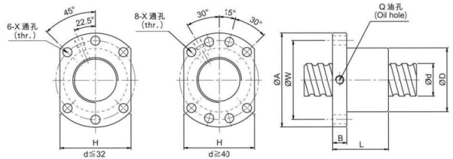 Linear Ball Screw technical diagram