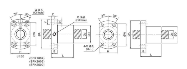 Linear motion ball screw diagram