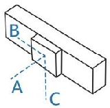 High Precision Linear Motion Module 1050mm Stroke Linear Stage 200W 4