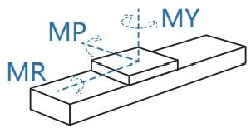 High Precision Linear Motion Module 1050mm Stroke Linear Stage 200W 6
