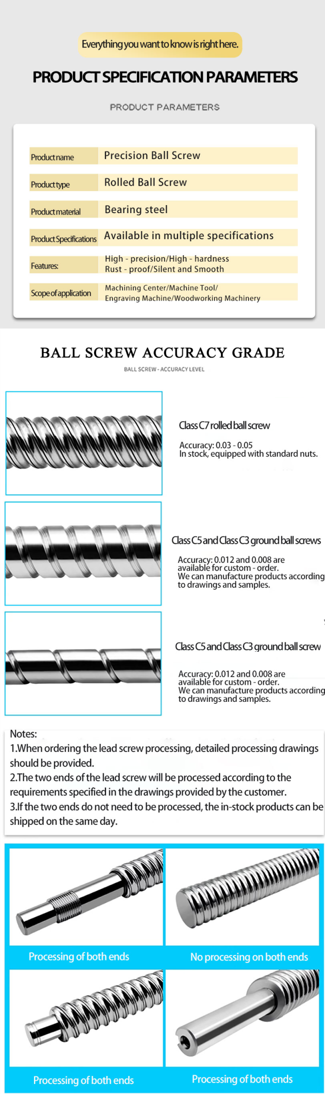 Ball screw cross-section view