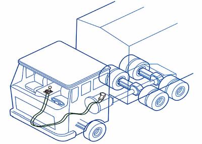 Chine Les embrayages horizontaux de vitesse pour des voitures, ajustement facile d'embrayage manuel de bouton libre installent à vendre