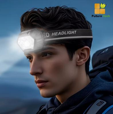 China Rechargeable LED Headlamp with 1500mAh Battery 800 Lumen ABS Material for Outdoor Activities for sale