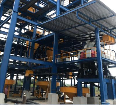 China Vertical Ring High Intensity Wet Ilmenite Magnetic Separator for sale