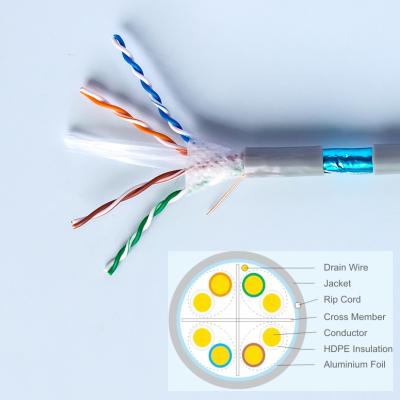 중국 실내 305m 이더넷 LAN 케이블 FTP Cat6 ATM 155Mbps 판매용