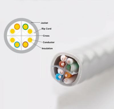 중국 RJ45 8P8C 250MHz Cat6 Lan Cable Indoor For Computer 판매용