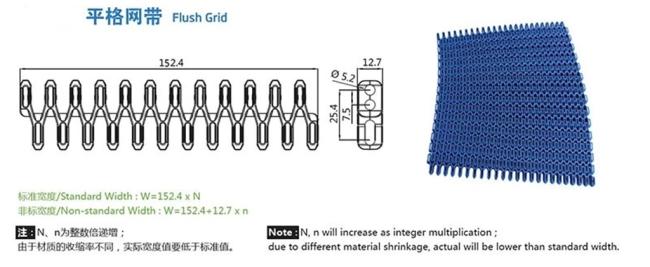 7100 Smart Belt Solution Sideflexing Conveyor Belt