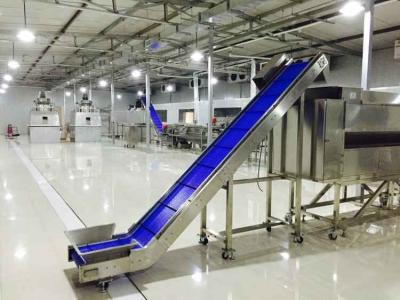 Cina Prezzo per la linea di imballaggio alimentare in vendita