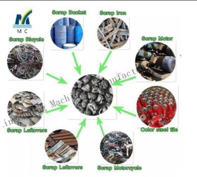 Chine Fraiseuse à entraînement électrique pour le tri des déchets d'aluminium destinée au recyclage des déchets solides métalliques mixtes à vendre