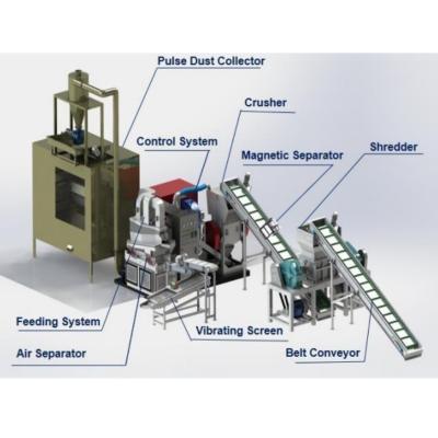 Chine Machines de séparation des déchets de câbles de haute puissance, de recyclage des fils de cuivre, avec conception à vendre
