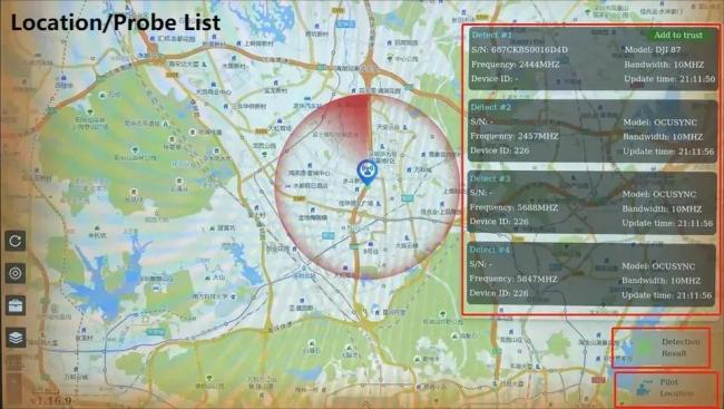 Portable and Autonomous Drone Monitoring Equipment Provide Comprehensive Drone Detection