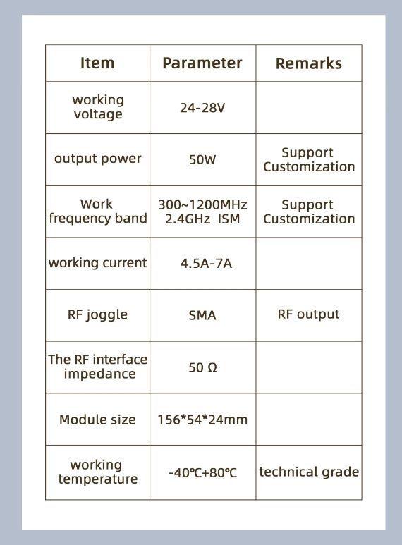 720-1020MHz 80W Lora Digital Module Anti Drone Anti Fpv Lora Module Fpv Suppressor Module RF 700-1000MHz
