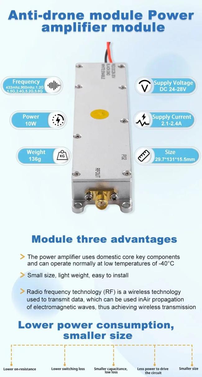 800MHz 30W GaN RF Amplifier Module Bluetooth Blocker for Anti Drone System Drone Detection System