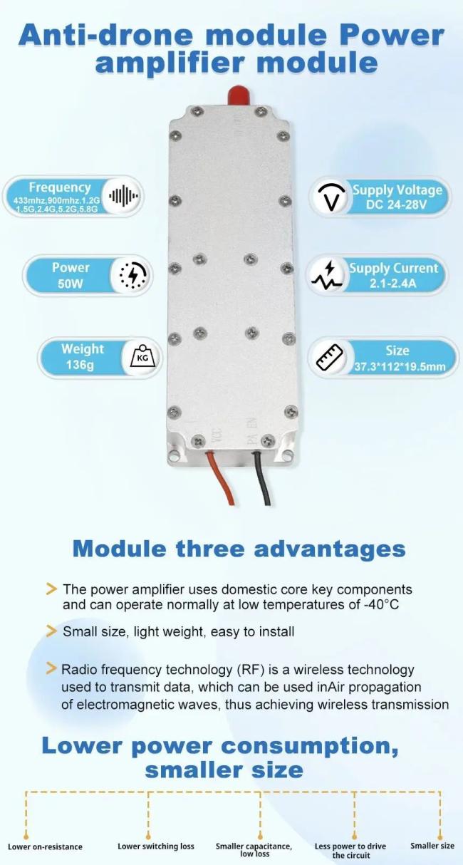 High-Quality 900MHz 850-930MHz 50W Anti Drone Module GaN Lora Module for Anti Drone System Autel Mavic 3 Counter Fpv C-Uas