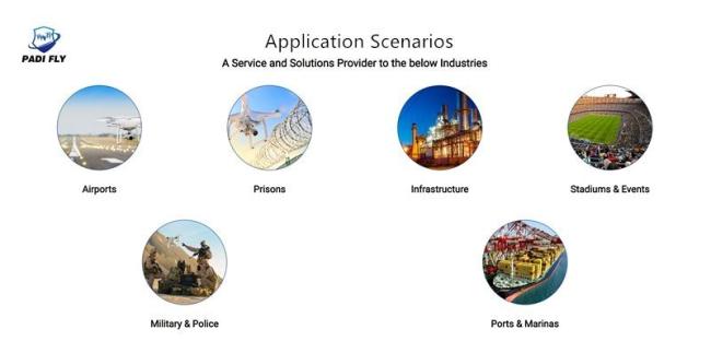 Handheld Drone Detector With100-6000MHz Multi Band Dji Fpv Autel Drone 1-2km Portable Signal Detector