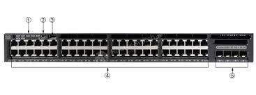 China NUEVO Cisco sellado WS-C3650-48PD-S 48 10/100/1000 interruptor de Ethernet PoE+ en venta