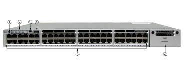 中国 新しいCISCO WS-C3850-48P-E 48の港PoE+ 715WAC力のIPサービスは転換します 販売のため