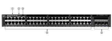 China NUEVO interruptor Smartnetable de Ethernet PoE+ del puerto 10/100/1000 de Cisco WS-C3650-48PD-L 48 en venta