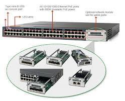 Cina Alimentatore a corrente alternata WS-C3560X-48P-L 48 del commutatore di rete di Ethernet POE+ Cisco 715W in vendita