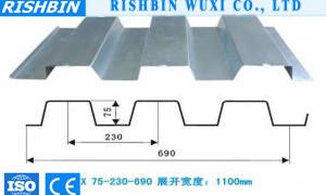 中国 カスタマイズされた金属の Decking シートは鋼鉄デッキ 0.7mm に 1.4mm を波形を付けました 販売のため