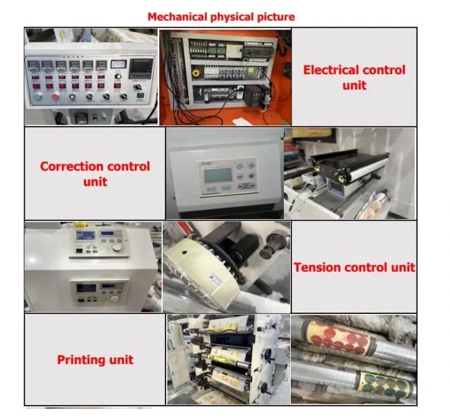 Nice -1colors Roll Paper Sticker Label Flexo Printing Machine