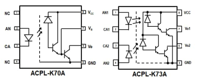 Διάγραμμα φραγμών - μεγάλα Optocouplers Broadcom acpl-K70A/K73A Διάγραμμα φραγμών - μεγάλα Optocouplers Broadcom acpl-K70A/K73A