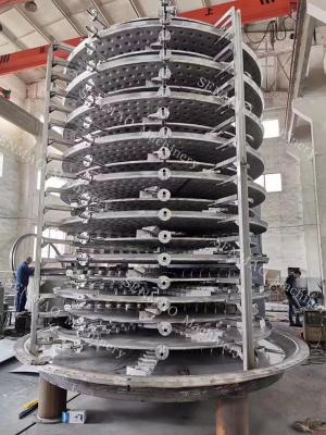 China Efficiëntie Drum Shape Industrial Dryer PLC Control System 5-200 ton per uur Te koop