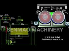 큰 증발 회전 드럼 스크레이퍼 드라이어 15 kw 자재 건조장치