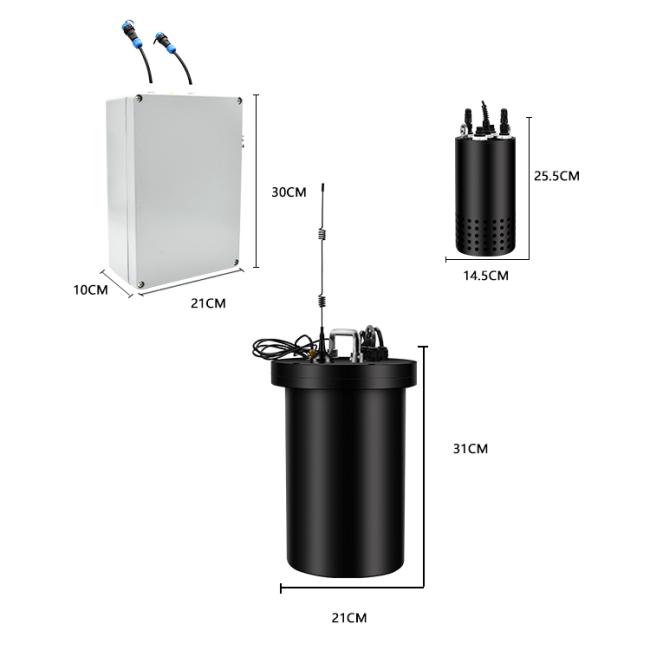 Drainage network water quality monitoring system Size
