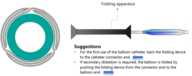 Easy Access Ureteral Balloon medical device illustration