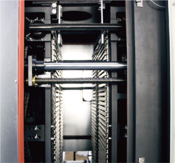 Double lifting system mechanism of vertical curing oven