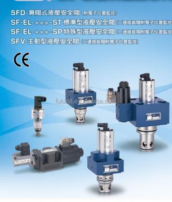 Cina HNC active hydraulic safety valve cartridge valve HPQ-Q-LG-25 HPQ-Q-LG-32 in vendita