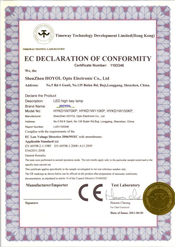 CE - Shenzhen HOYOL Intelligent Electronics Co.,Ltd