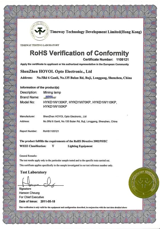 RoHS - Shenzhen HOYOL Intelligent Electronics Co.,Ltd